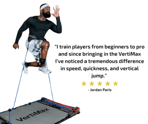 Basketball Training | Vertimax Basketball Workout Equipment